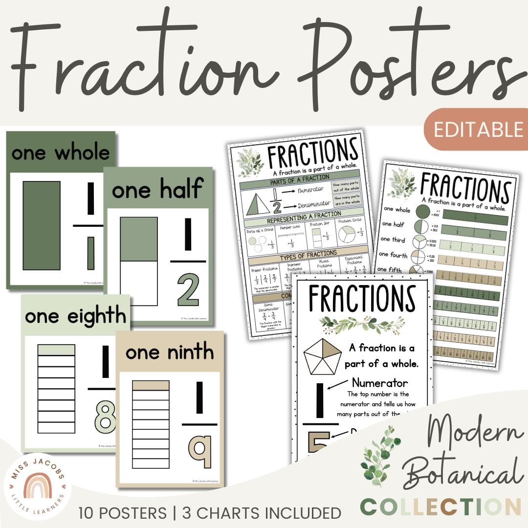 Fraction Posters, Printable Fraction Anchor Charts, Fraction to ...