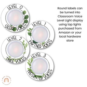 Botanical Voice Noise Level Display | EDITABLE Classroom Teacher ...