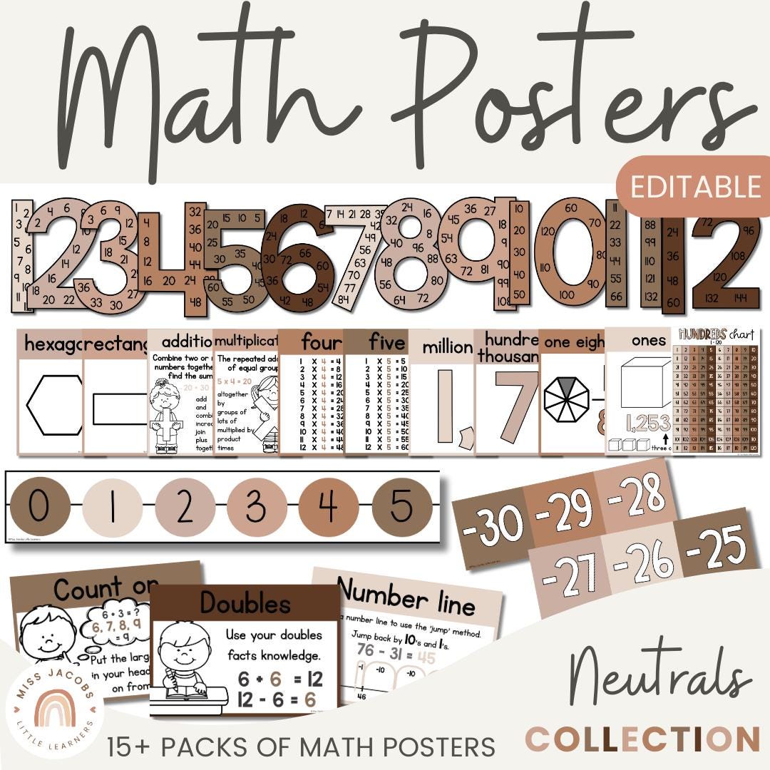 OMBRE NEUTRALS Math Posters Bundle | Calming Classroom Decor - Etsy
