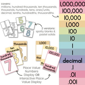 Place Value Display Posters PASTELS - Etsy