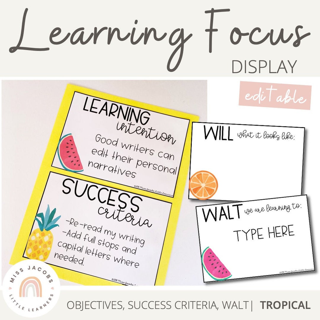 TROPICAL Visible Learning Display | Editable | Tropical Classroom Decor ...