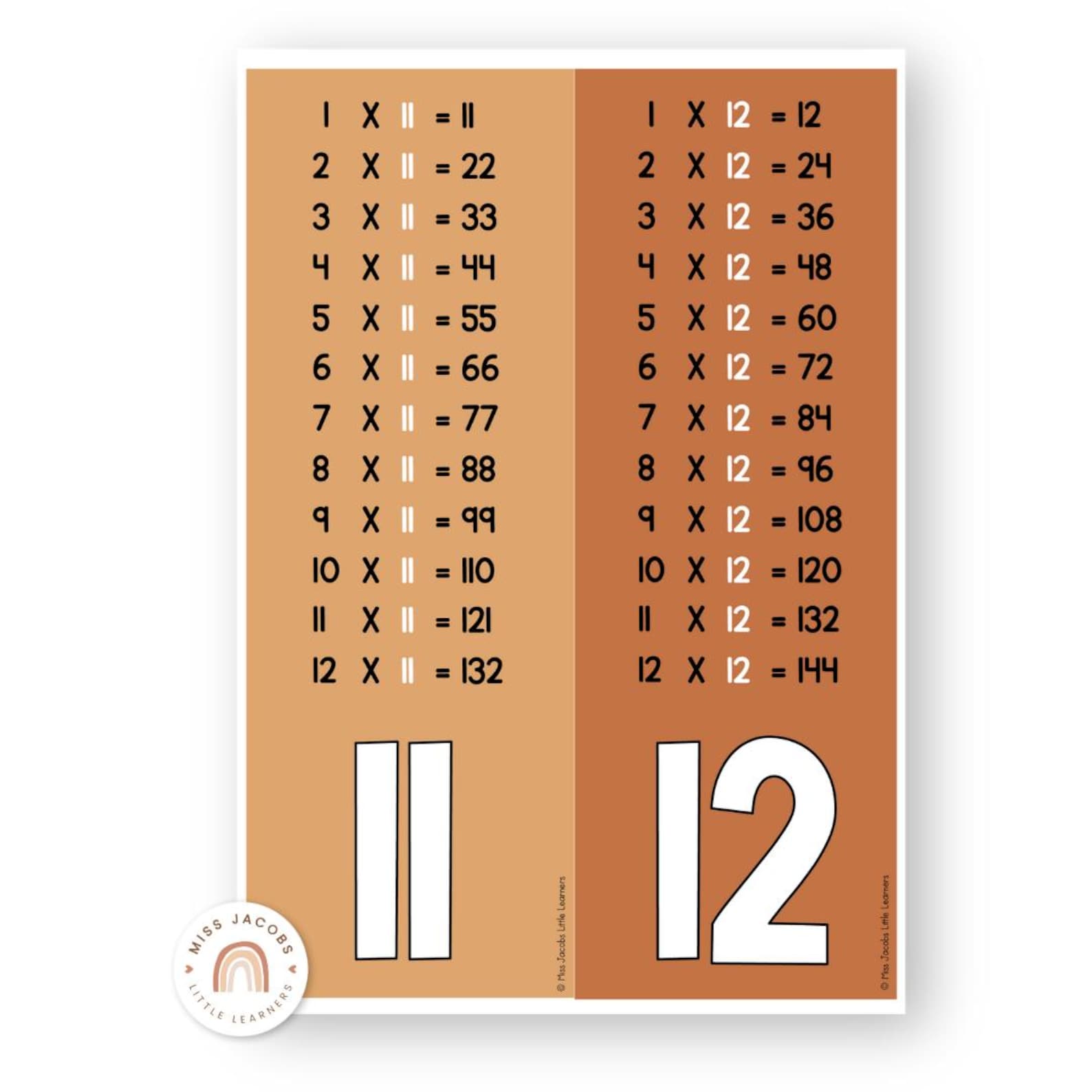 Woodland Times Table Charts, Printable Neutral Multiplication Posters 1 ...
