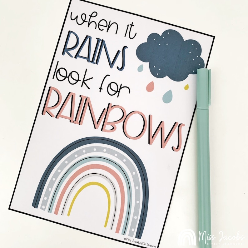 MODERN RAINBOW Classroom Decor Bundle | Editable | Calm Colors ...