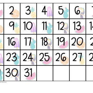 TROPICAL Classroom Calendar and Weather Display | Tropical Classroom ...