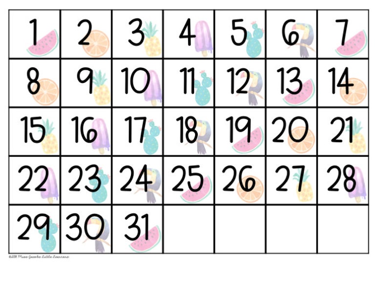 TROPICAL Classroom Calendar and Weather Display Tropical - Etsy