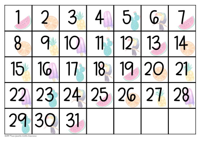 TROPICAL Classroom Calendar and Weather Display Tropical - Etsy