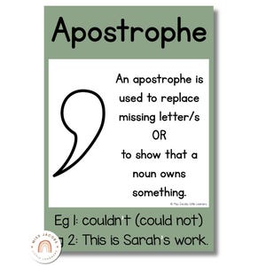 Punctuation Posters, Modern Botanical Theme, Printable ELA Anchor ...