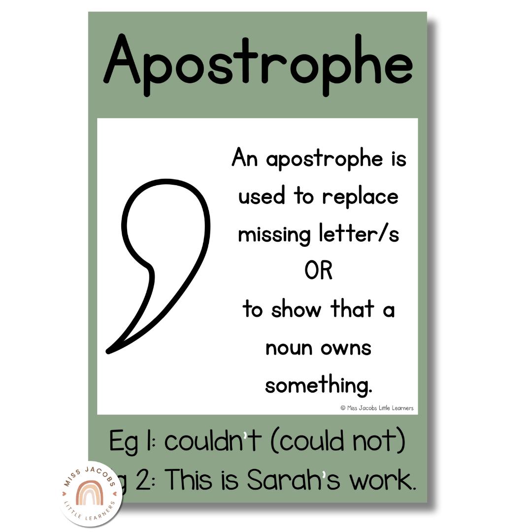 Punctuation Posters, Modern Botanical Theme, Printable ELA Anchor ...