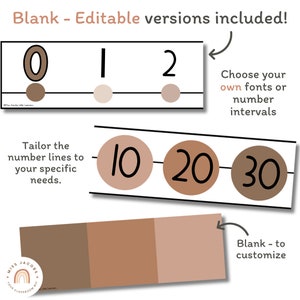 Classroom Number Line Display 0 - 120 | Spotty Neutrals Classroom Decor ...