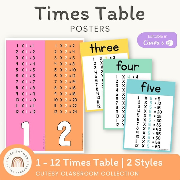 Multiplication Table Poster - Etsy