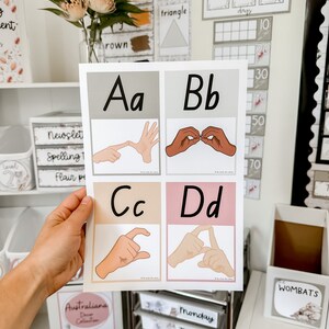 AUSTRALIANA Alphabet Posters | Flora and Fauna Classroom Decor - Etsy