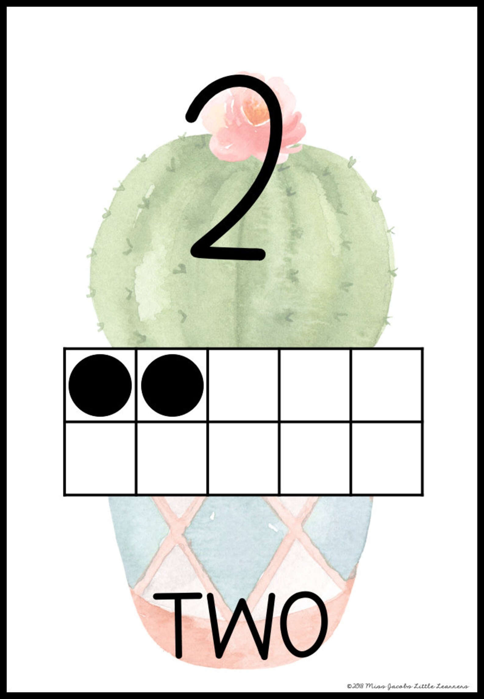 CACTUS Number Posters Ten Frames Cactus Classroom Decor - Etsy