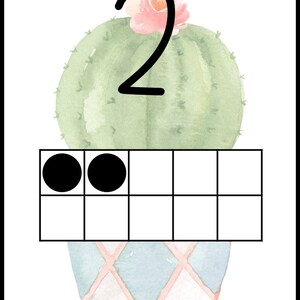 CACTUS Number Posters | Ten Frames | Cactus Classroom Decor - Etsy