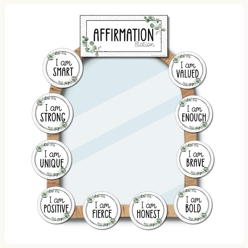 Affirmation Station Printable, Modern Botanical Classroom Decor, Leafy ...