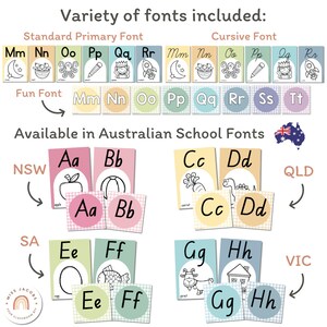 Alphabet Posters | Daisy Gingham Pastels Classroom Decor | Editable - Etsy