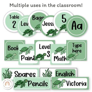 Sea Turtle Classroom Essentials Decor Bundle, Editable Teacher Must ...