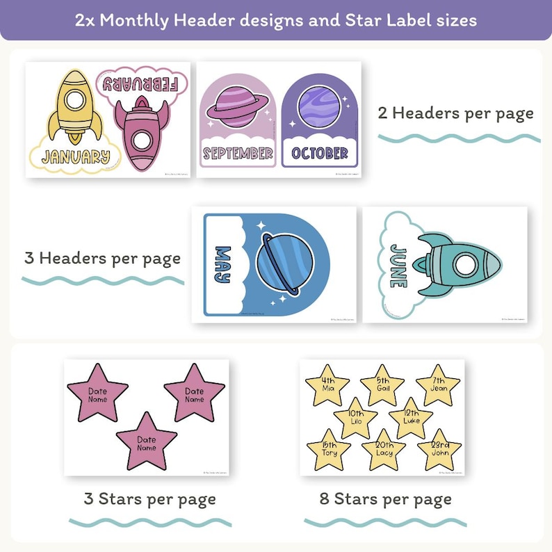 Birthday Display Dreamy Space Classroom Bulletin Board Chart: Pastel ...