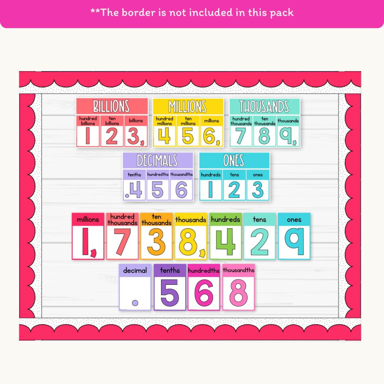 Place Value Display Posters | RAINBOW BRIGHTS - Etsy