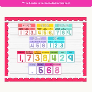Place Value Display Posters | RAINBOW BRIGHTS - Etsy
