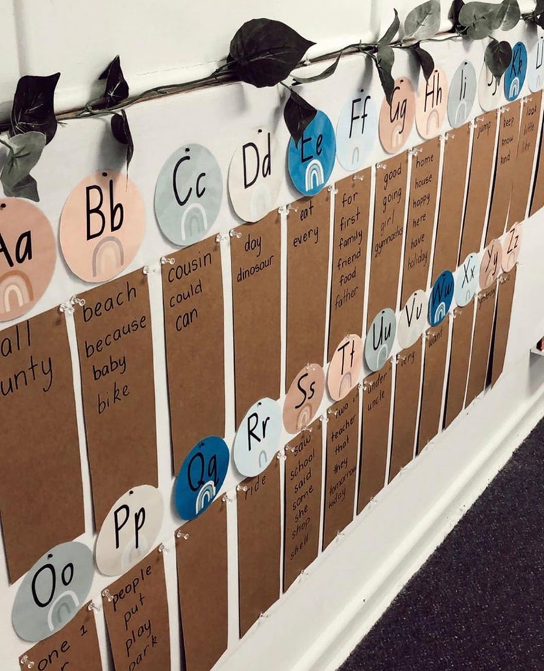 BOHO RAINBOW Word Wall Editable Neutral Rainbow Classroom - Etsy