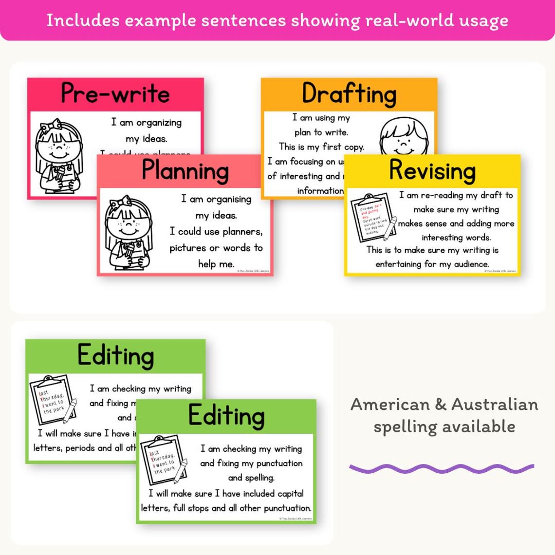 Writing Process Posters | RAINBOW BRIGHTS - Etsy