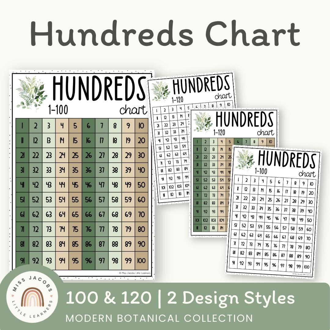 Hundreds Chart 1–100 & 1–120, Printable Modern Botanical Number Chart ...