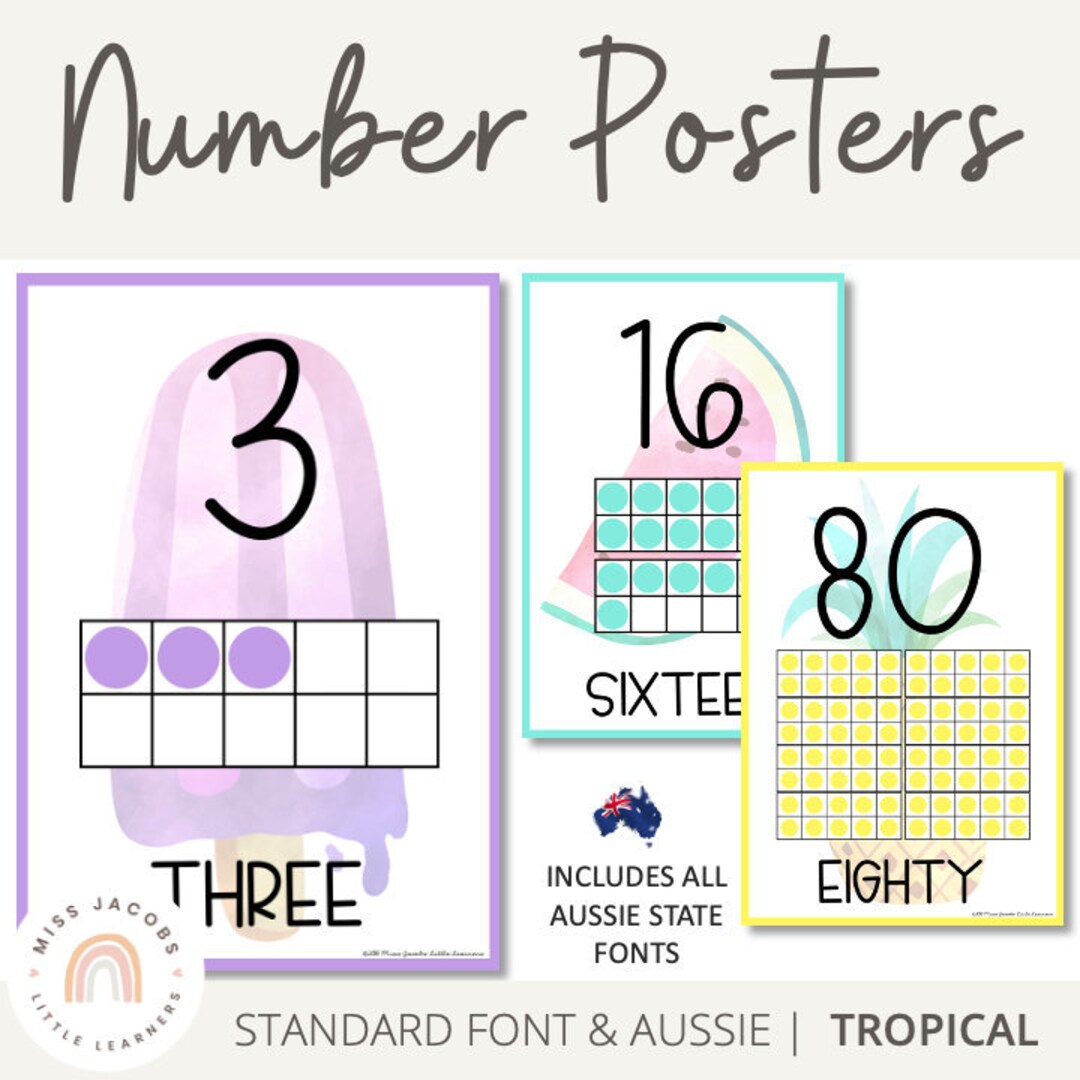 TROPICAL Number Posters | Ten Frames | Tropical Classroom Decor - Etsy
