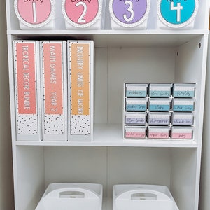 SPOTTY BRIGHTS Classroom Decor Bundle Editable Teacher | Etsy Canada