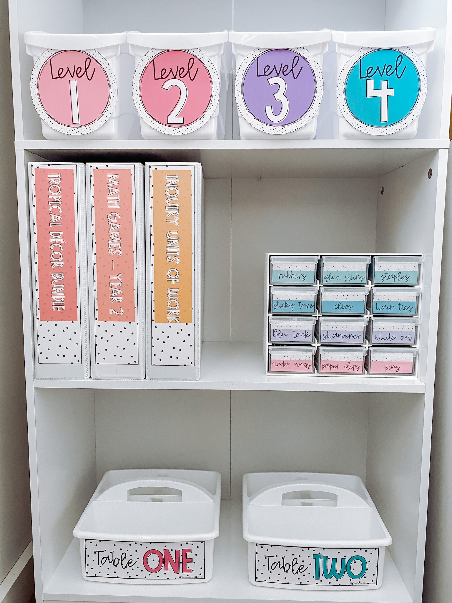 SPOTTY BRIGHTS Classroom Decor Bundle Editable Teacher | Etsy Canada