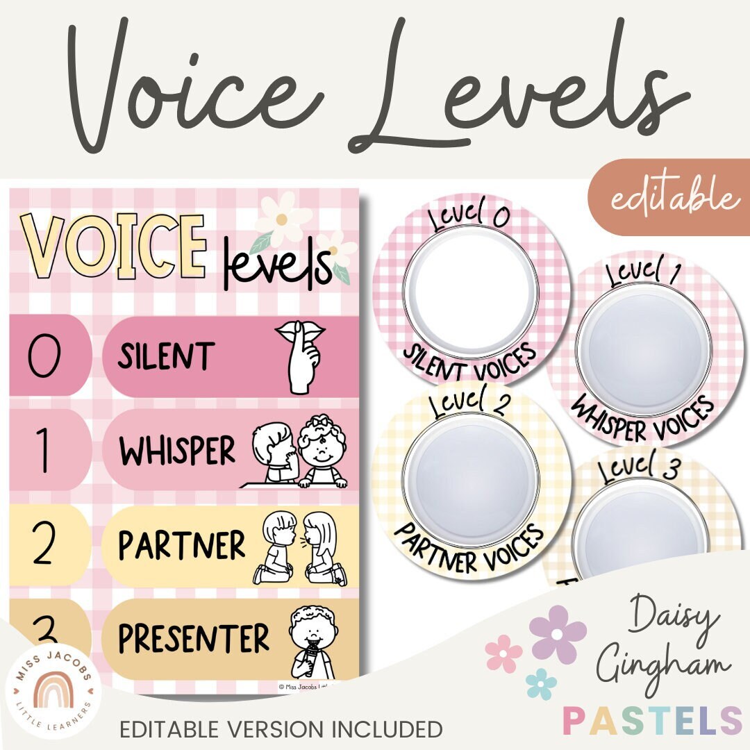 Editable Voice Levels Display Push Light Noise Levels Daisy Gingham ...