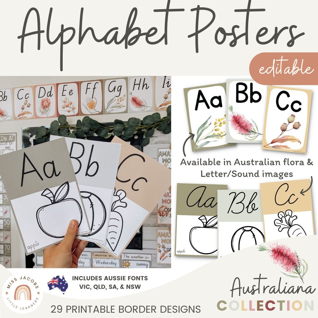 AUSTRALIANA Alphabet Posters | Flora and Fauna Classroom Decor - Etsy