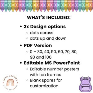 Cutesy Number Posters for Classroom, Printable 0 to 20 - 100 Number ...