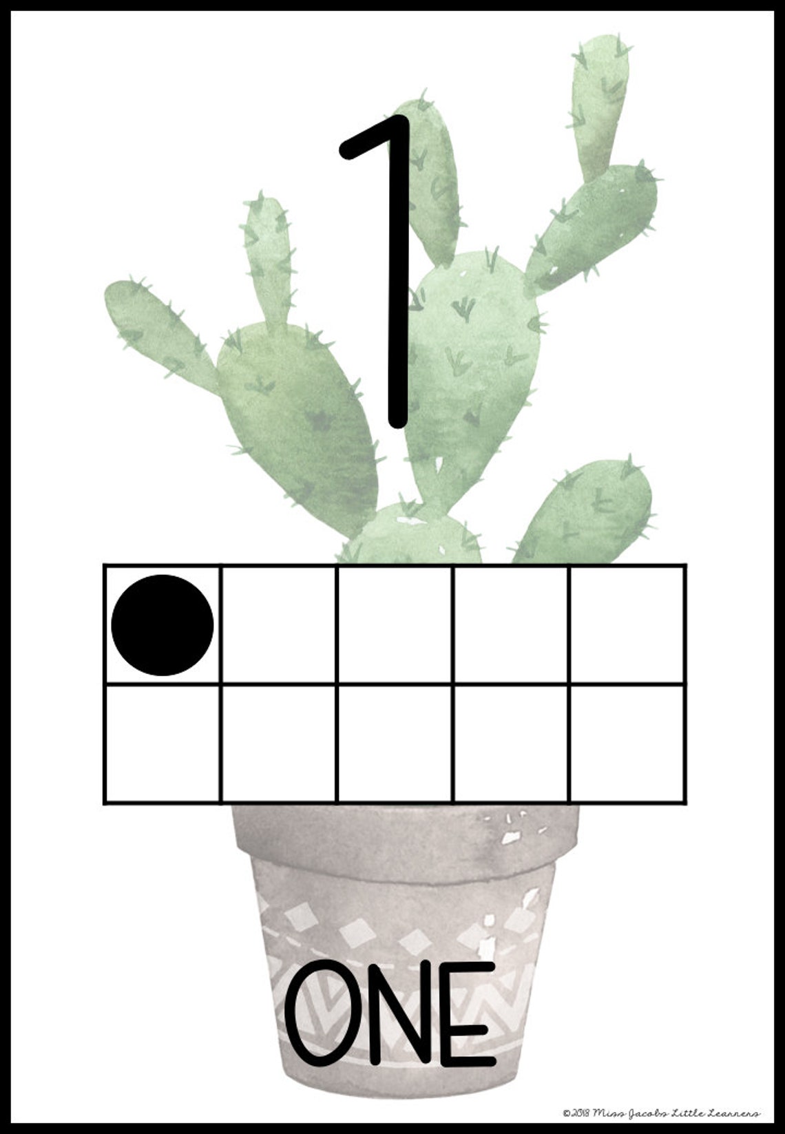CACTUS Number Posters Ten Frames Cactus Classroom Decor - Etsy