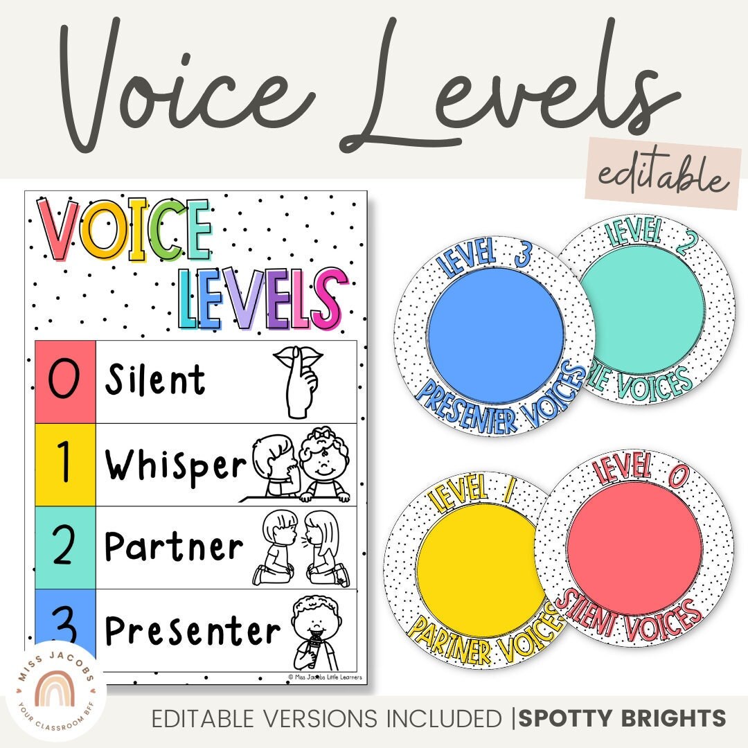 Voice Level Display SPOTTY BRIGHTS Classroom Decor - Etsy