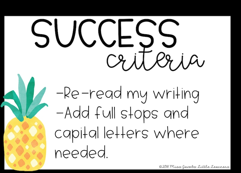 TROPICAL Visible Learning Display Editable Tropical - Etsy