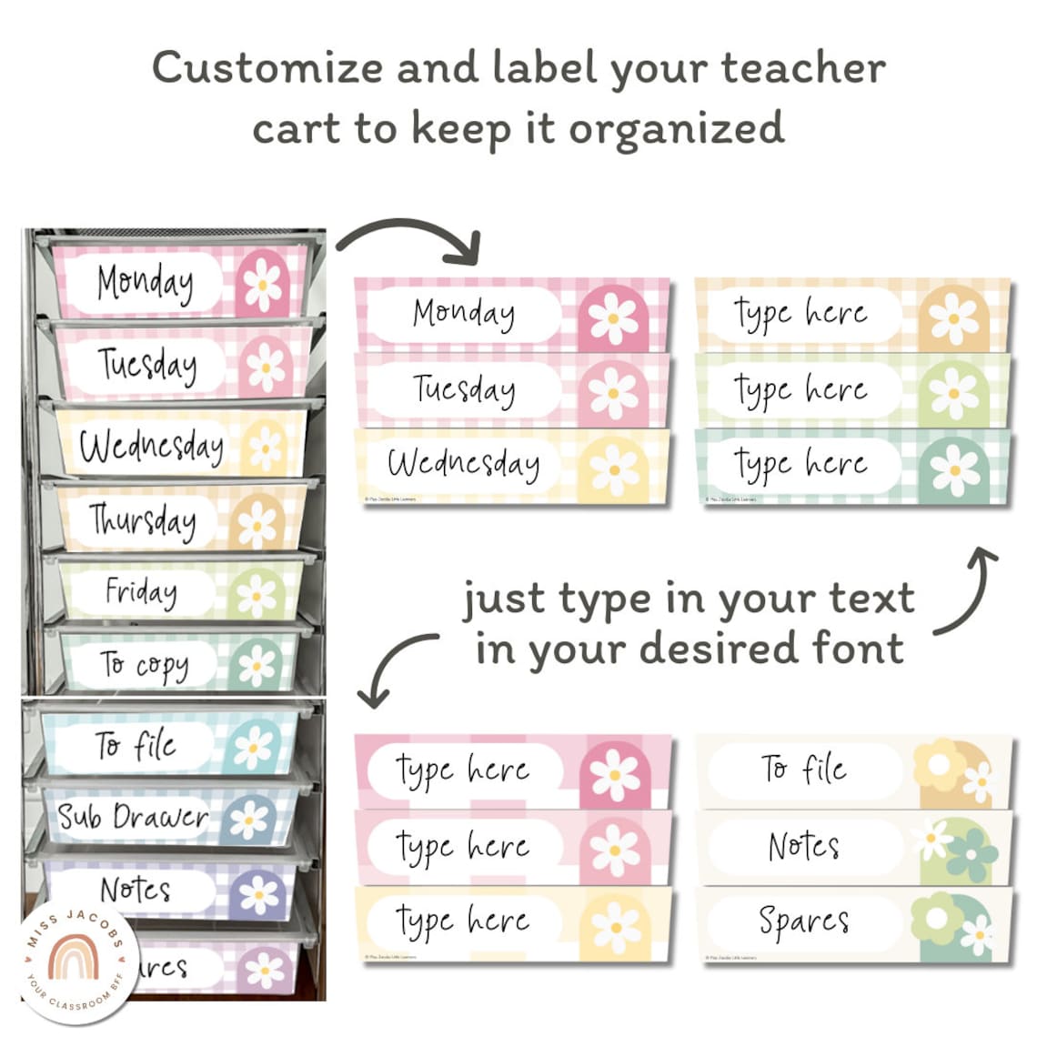Teacher Trolley Labels | 10 Drawer Cart Labels in Daisy Gingham ...