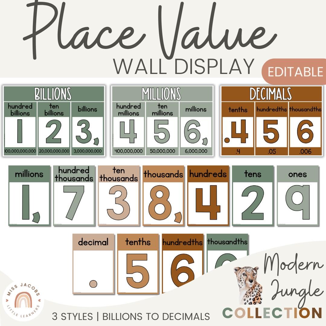 Earthy Place Value With Decimals Wall Display, Modern Jungle Theme ...
