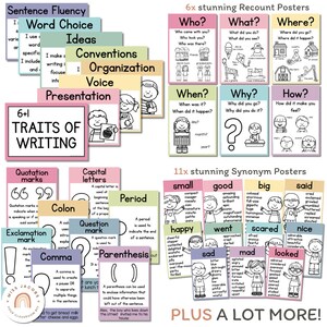 English Posters Bundle SPOTTY PASTELS Muted Rainbow Themed Classroom ...