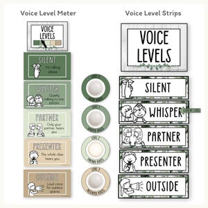Voice Levels Chart Modern Botanical, Editable Voice Level Posters ...