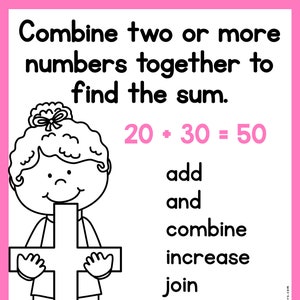 Math Operations Posters | RAINBOW BRIGHTS Classroom Decor - Etsy