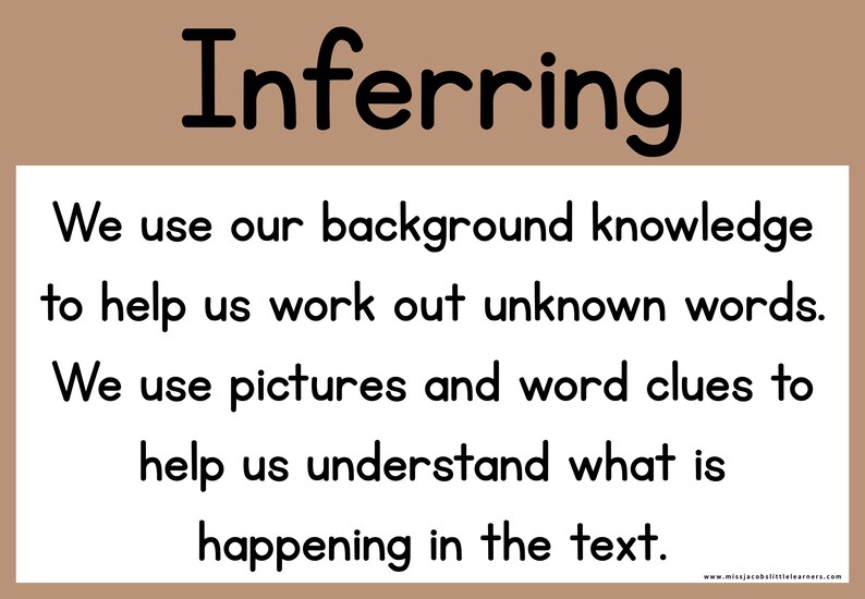 Comprehension Strategy Posters BOHO VIBES Desert Neutral | Etsy