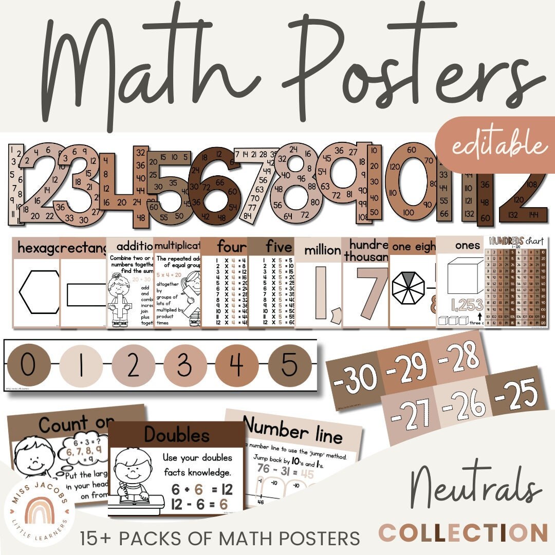 OMBRE NEUTRALS Math Posters Bundle Calming Classroom Decor - Etsy