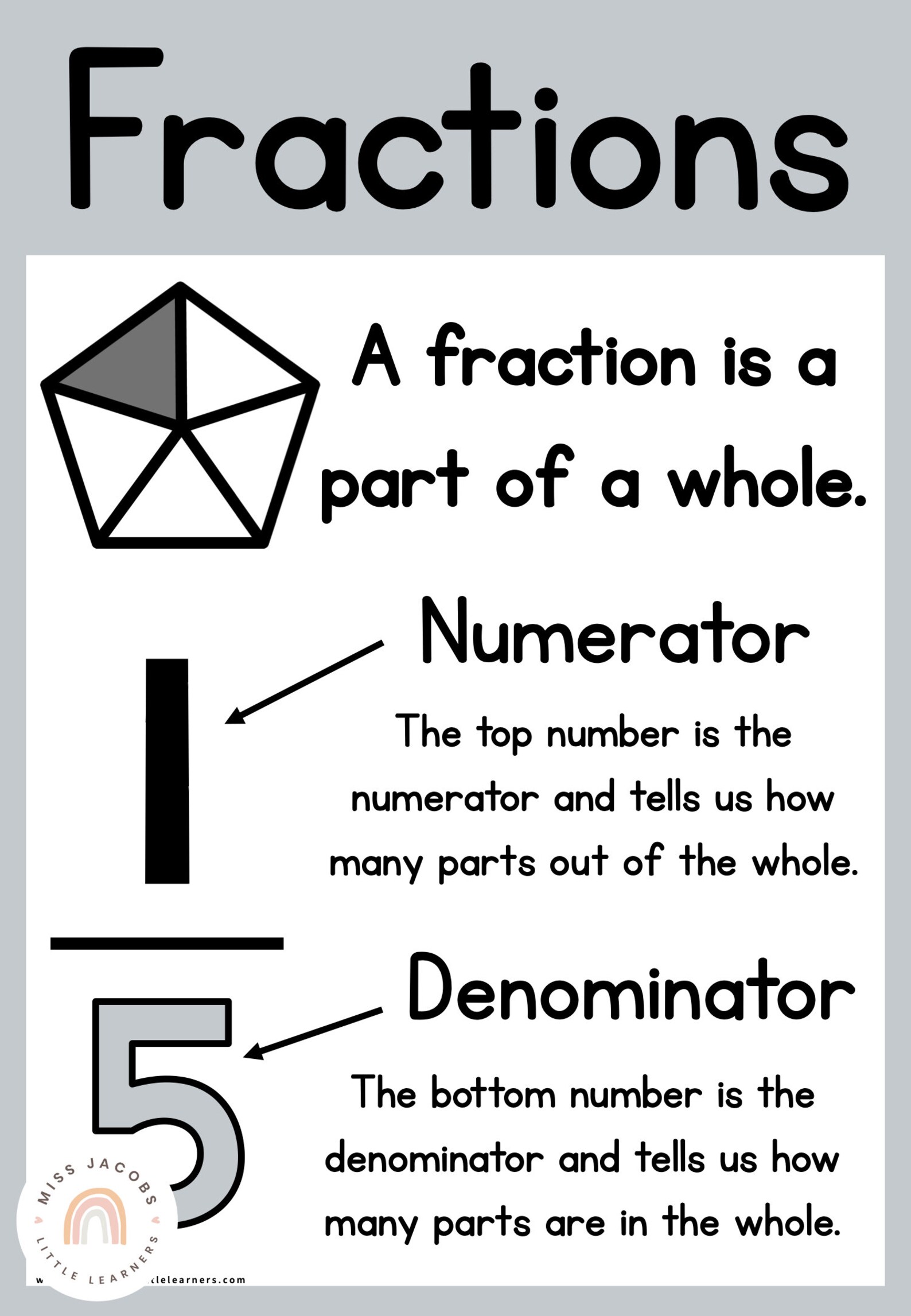 CALM COLORS Fractions Posters Math Posters Modern Rainbow | Etsy