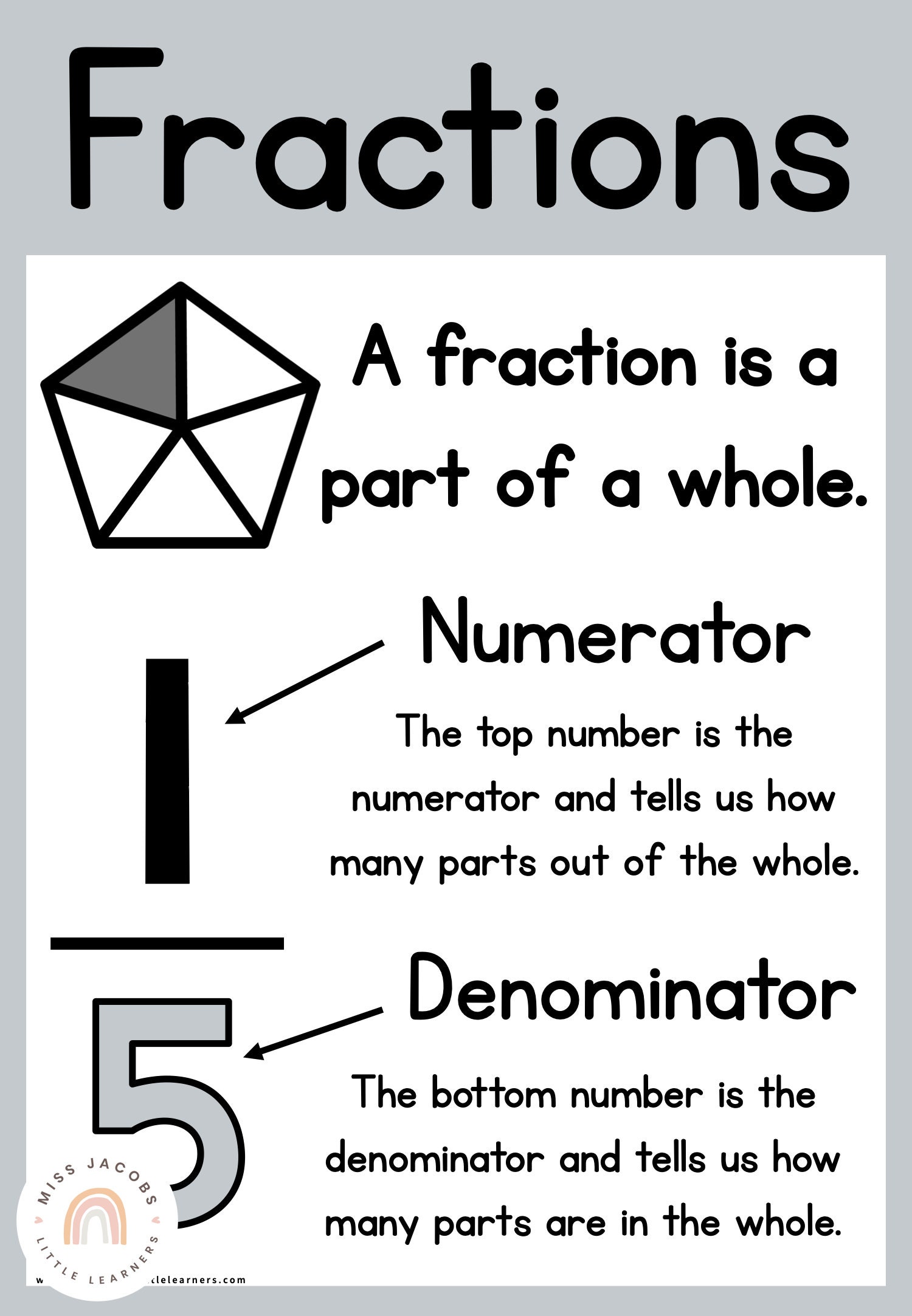 CALM COLORS Fractions Posters Math Posters Modern Rainbow - Etsy