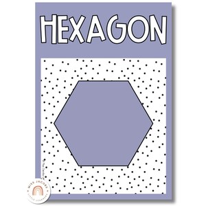 Shape Posters | Spotty Pastels Calm Classroom Decor | Editable - Etsy