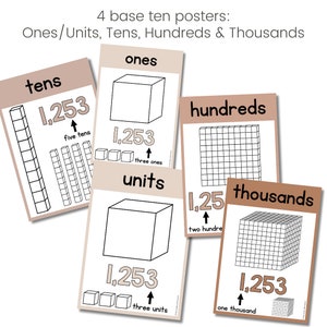 OMBRE NEUTRALS Math Posters Bundle Calming Classroom Decor - Etsy