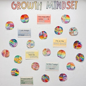 SPOTTY PASTELS Growth Mindset Posters | Muted Rainbow Classroom Decor ...