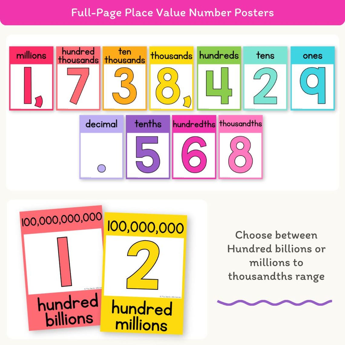 Place Value Display Posters | RAINBOW BRIGHTS - Etsy