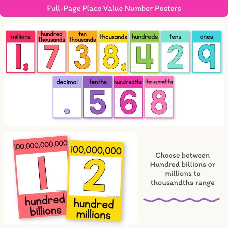 Place Value Display Posters | RAINBOW BRIGHTS - Etsy