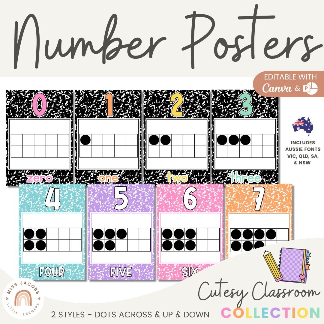Cutesy Number Posters for Classroom, Composition Notebook Theme ...